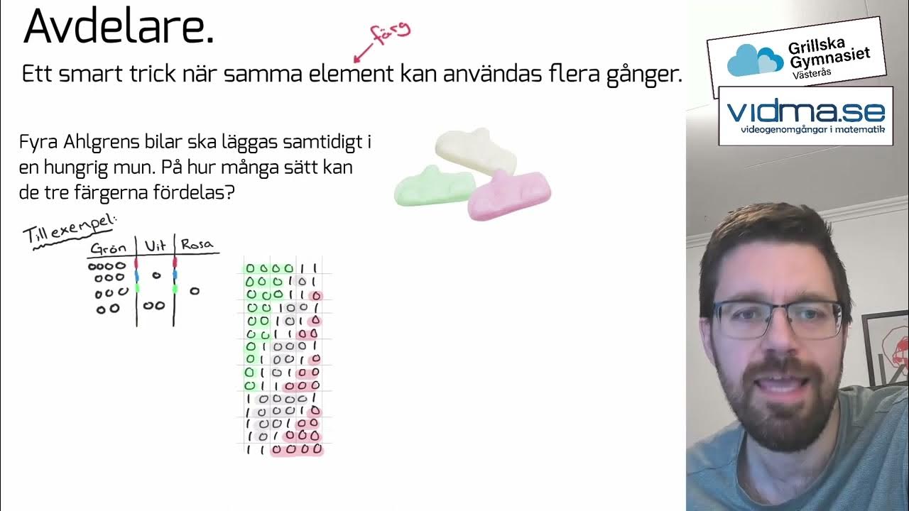 Matematik 5. Kombinationer: Trick med AVDELARE när samma element kan ...
