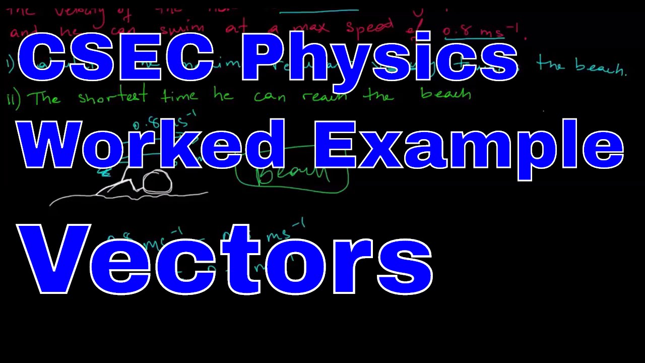 Vector Worked Example - CSEC Physics - YouTube