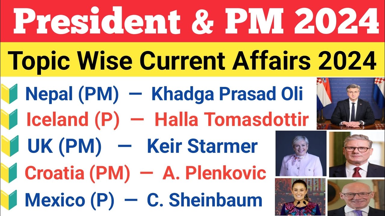 | PM and President Of Important Countries 2024 | President and Prime ...