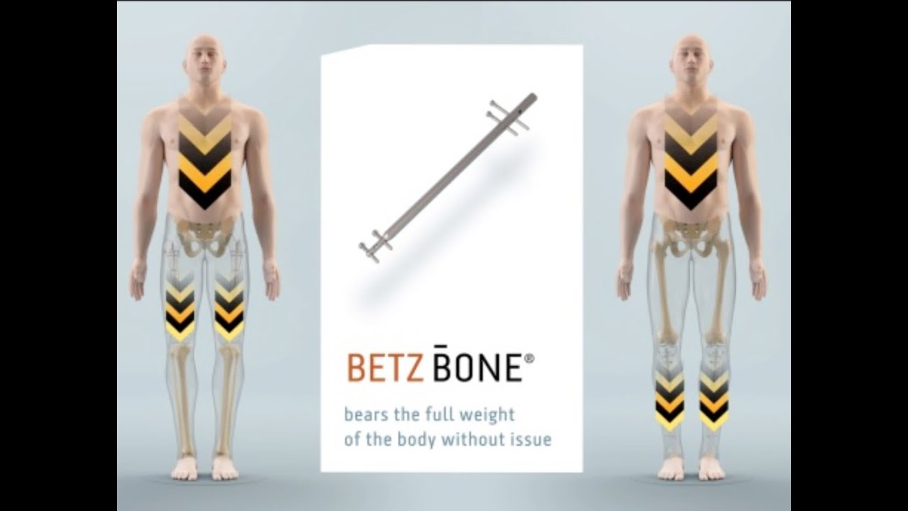 The Betzbone Click your way to a Taller You - YouTube