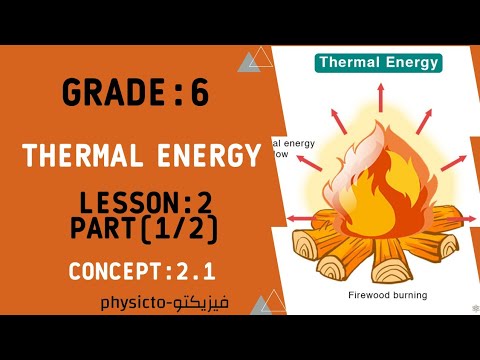 Thermal Energy |Grade.6|Unit 1 -concept2.1-lesson2-part(1/2 ...