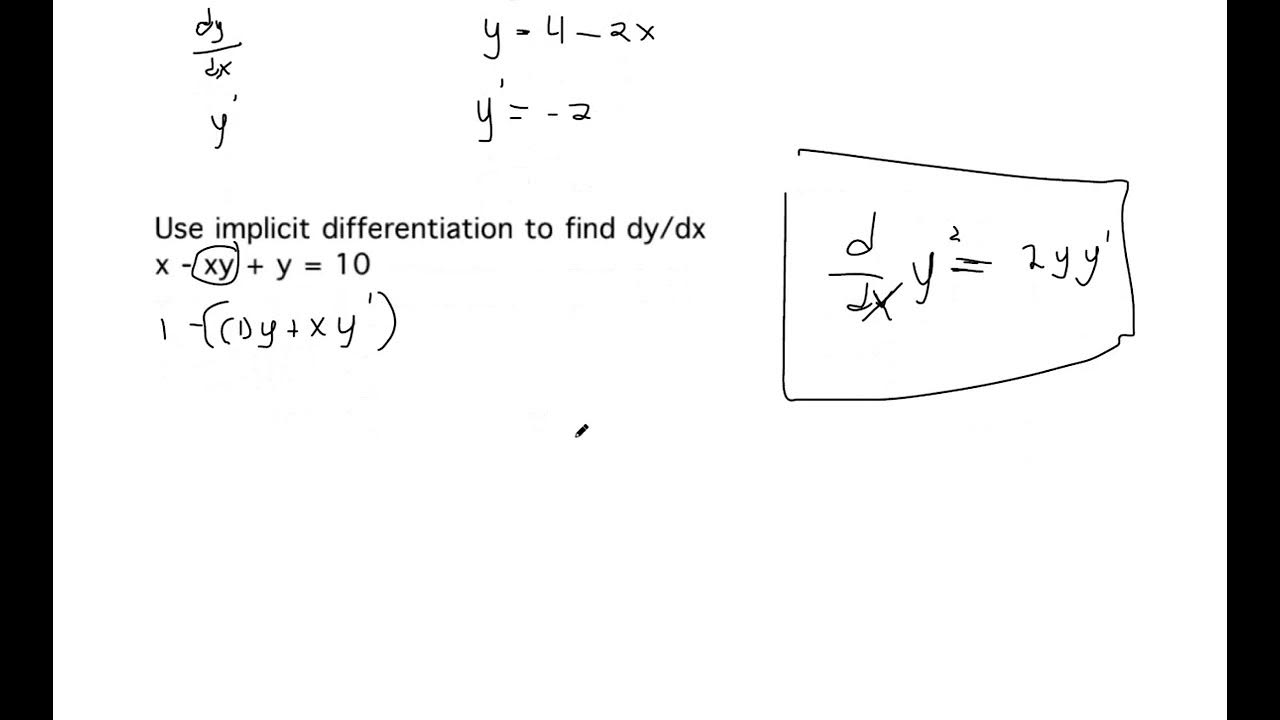Introduction to Implicit Differentiation - YouTube