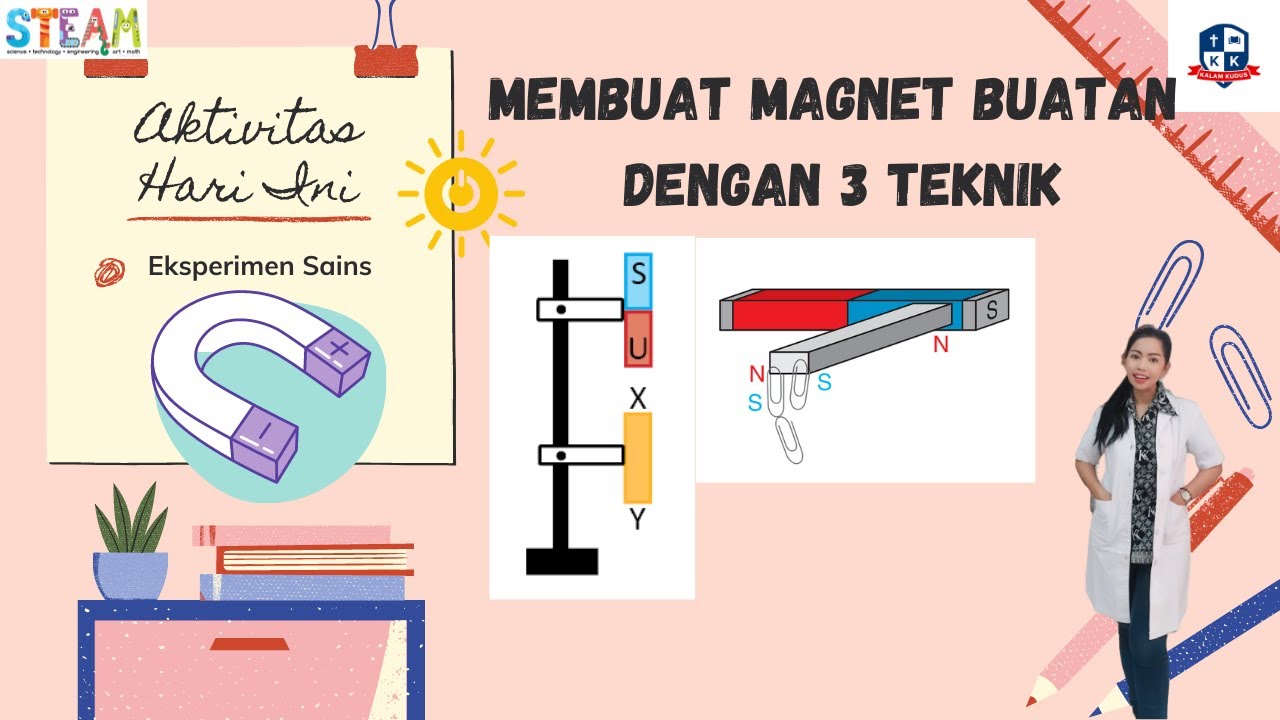 Science Experiment_6th Grade_Cara Membuat Magnet Buatan dengan 3 Teknik ...