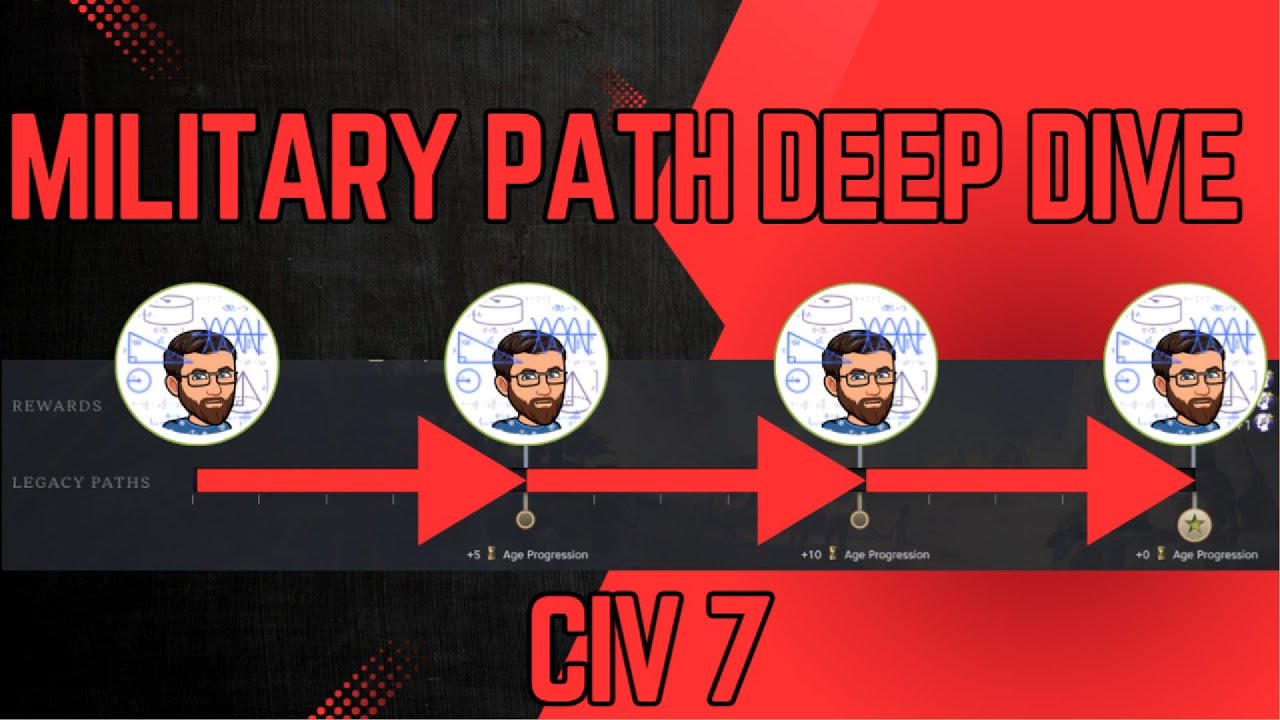 How to Win Military Victory Deep Dive Civ 7 - YouTube