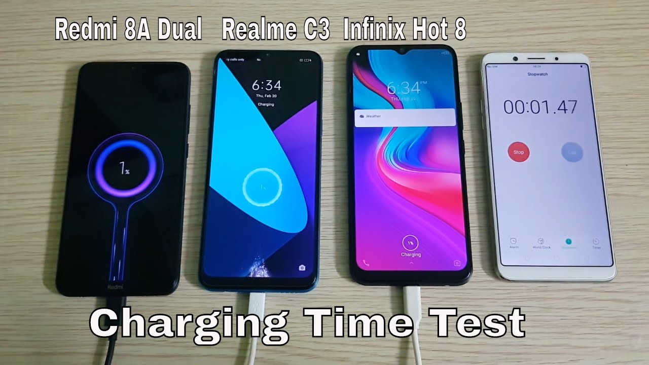 Redmi 8A Dual vs Realme C3 vs Infinix Hot 8 Charging Time Test - YouTube