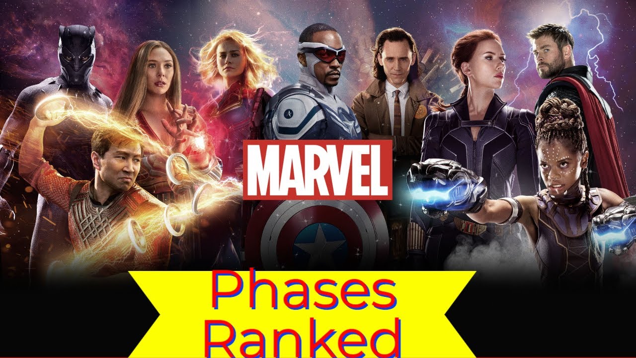 All 4 MCU Phases Ranked - YouTube