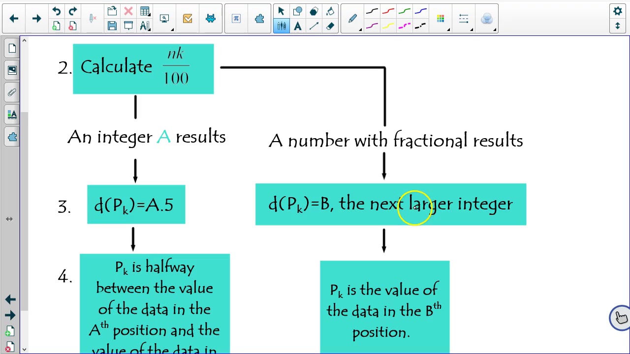 Lesson 7 Measures of Position part 2 - YouTube