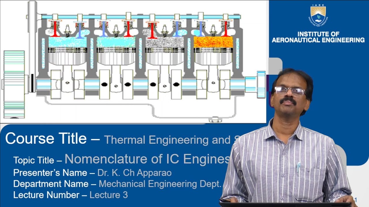 Nomenclature of IC Engines by Dr. K China Apparao - YouTube