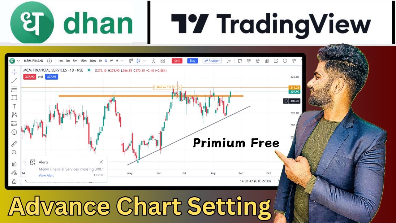 Trading View Advanced Setup Tutorial | ₹4000 Premium Features FREE ...