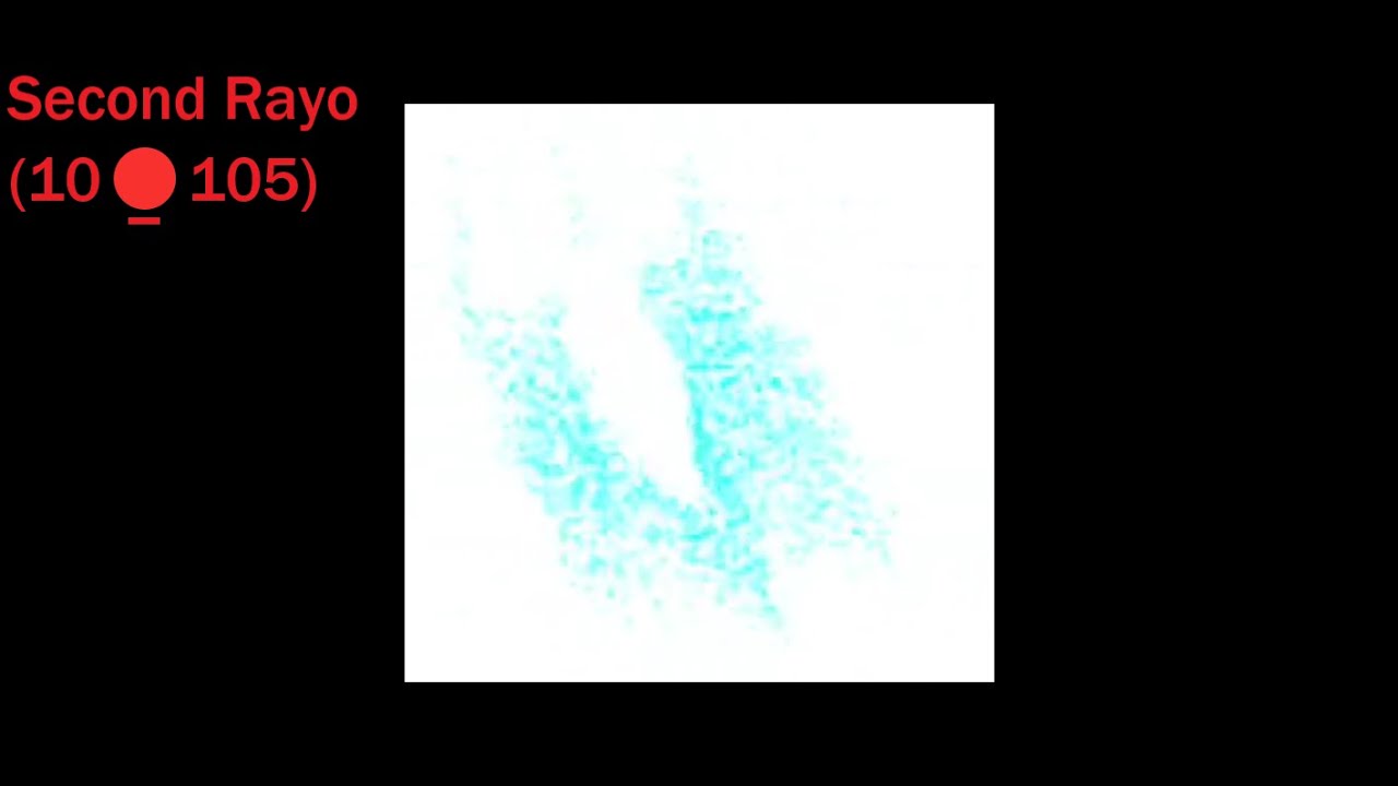 Mr Incredible Becoming Uncanny Phase Second Rayo's Number (For ...