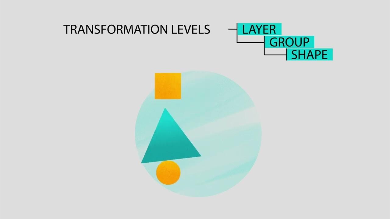 Group & Shape Layer Animation - YouTube