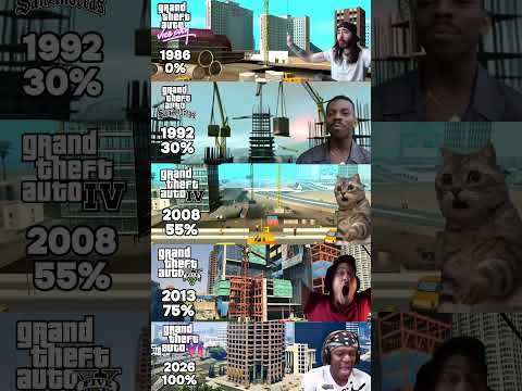 GTA6 MAP pt.4 🔥 | \