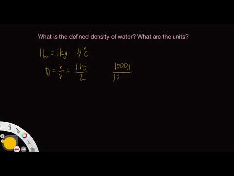 Kilograms to ML: The Precision Conversion Guide [The Density Factor ...