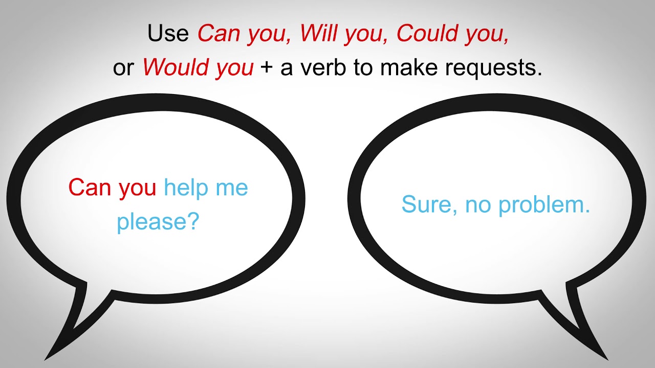 Polite Requests with Modal Verbs and Mind - YouTube