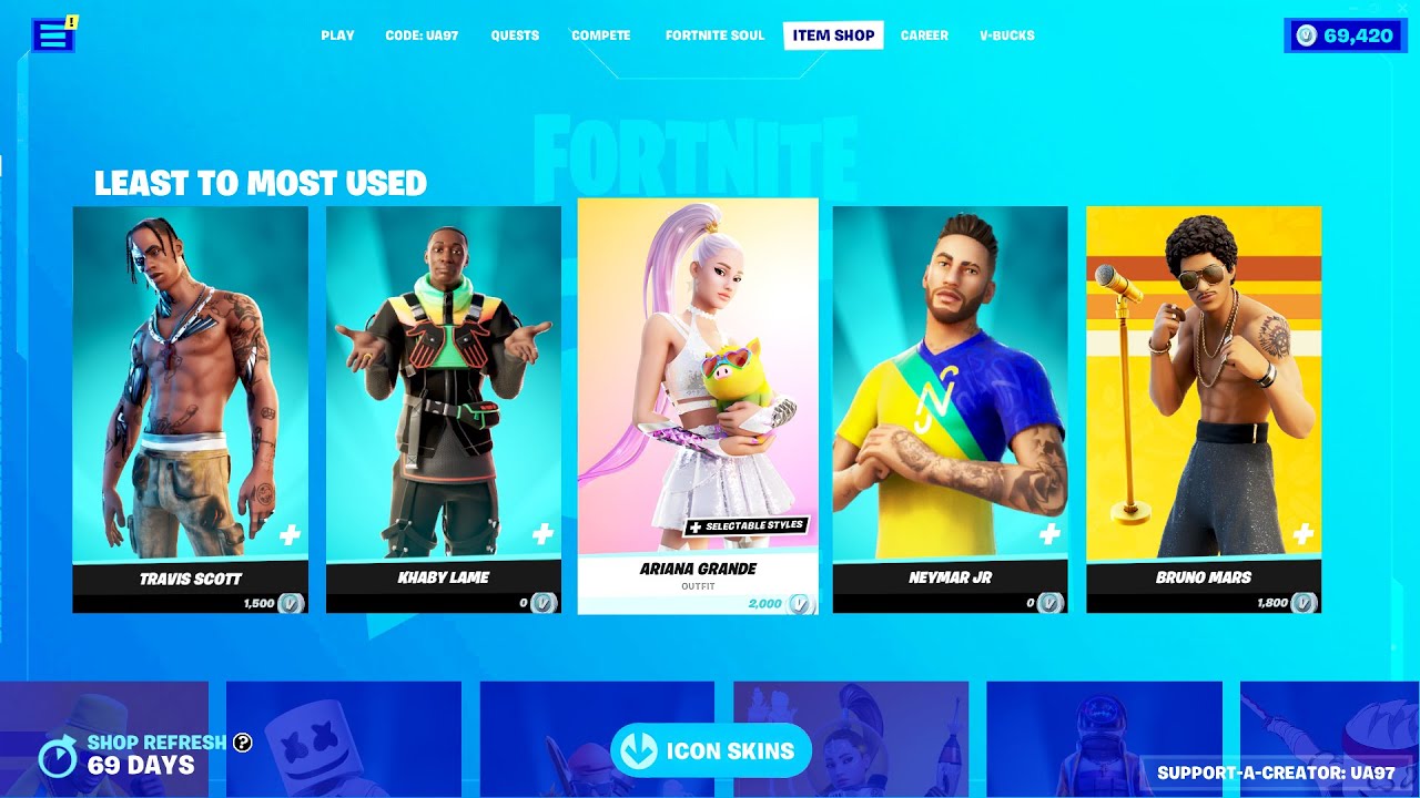 Fortnite Icon Series Skins! (Least to Most Used) - YouTube