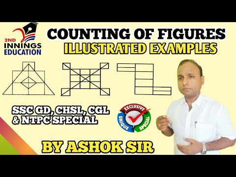 COUNTING OF FIGURES (SOLVED EXAMPLES) - YouTube