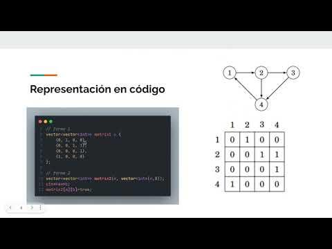Recorrido de grafos + Flood Fill | UN Algoritmo - YouTube