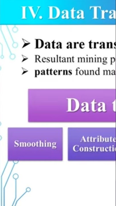 Data Transformation - YouTube