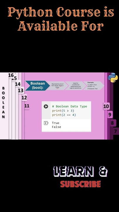 Python Booleans in 18 sec↑↑Click For Full Video - YouTube