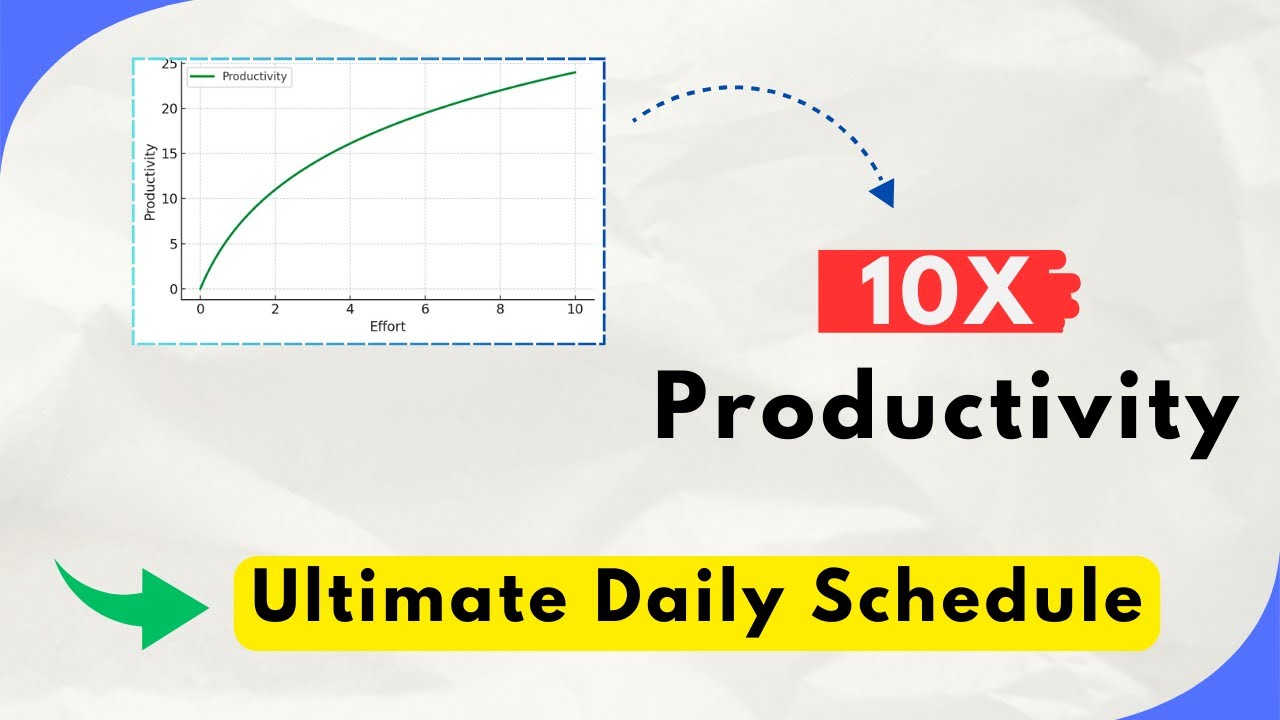 Ultimate Daily Schedule | 10x Productivity for UPSC Exam - YouTube