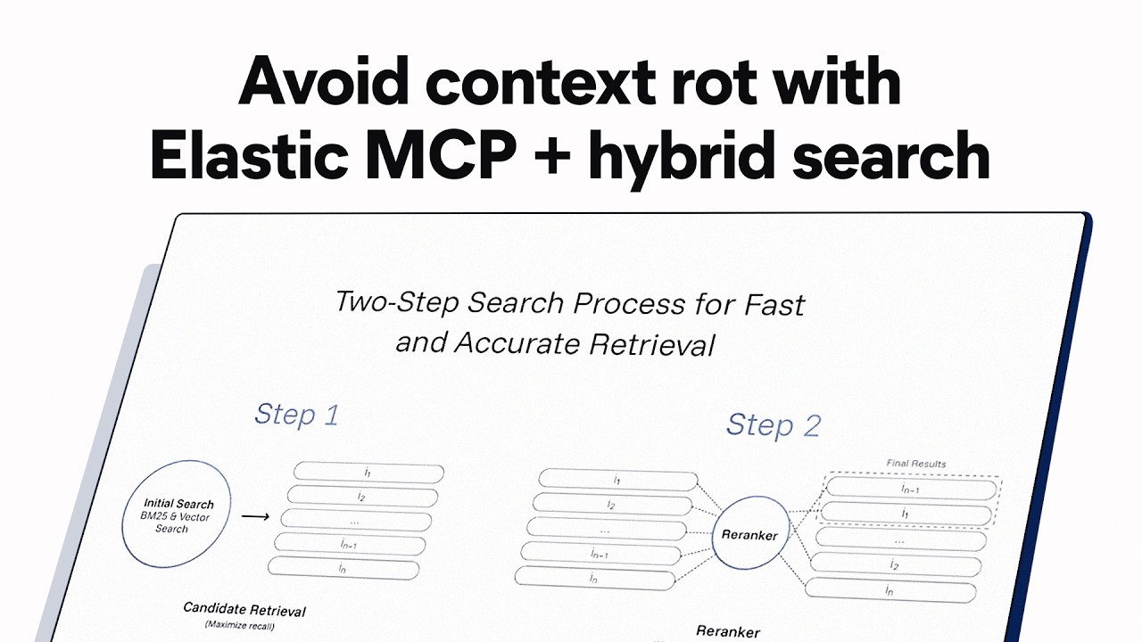 Why reranking beats embeddings for fast, correct search - YouTube