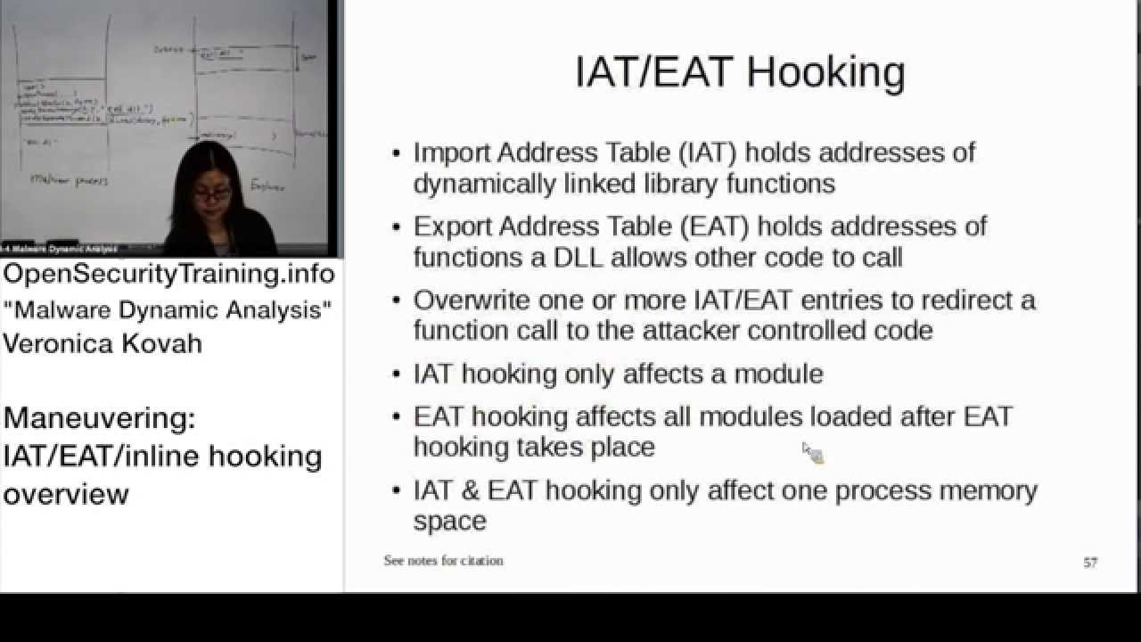 Dynamic Malware Analysis D2P14 Maneuvering IAT EAT Inline Hooking Overview - YouTube