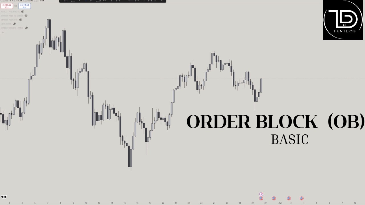 Part 5 ORDER BLOCK OB - YouTube