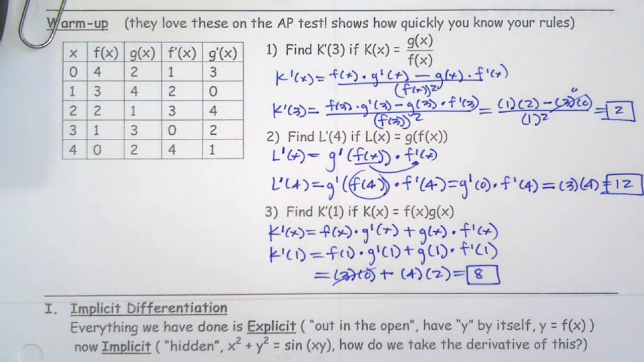 AP Calculus AB 5-6 warm-up / lesson Implicit Differentiation - YouTube