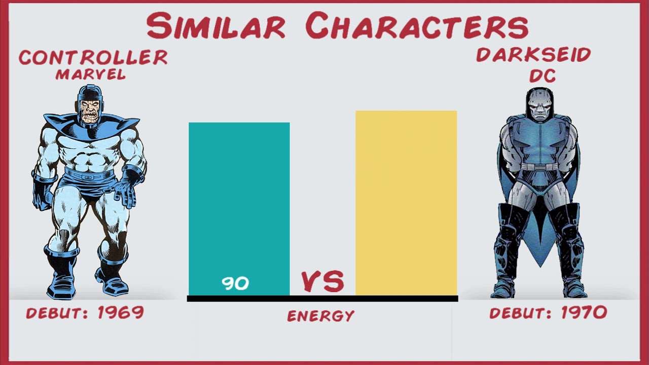 MARVEL V S DC DARKSEID VS CONTROLLER MARVEL DC RIP OFFS SIMILAR ...