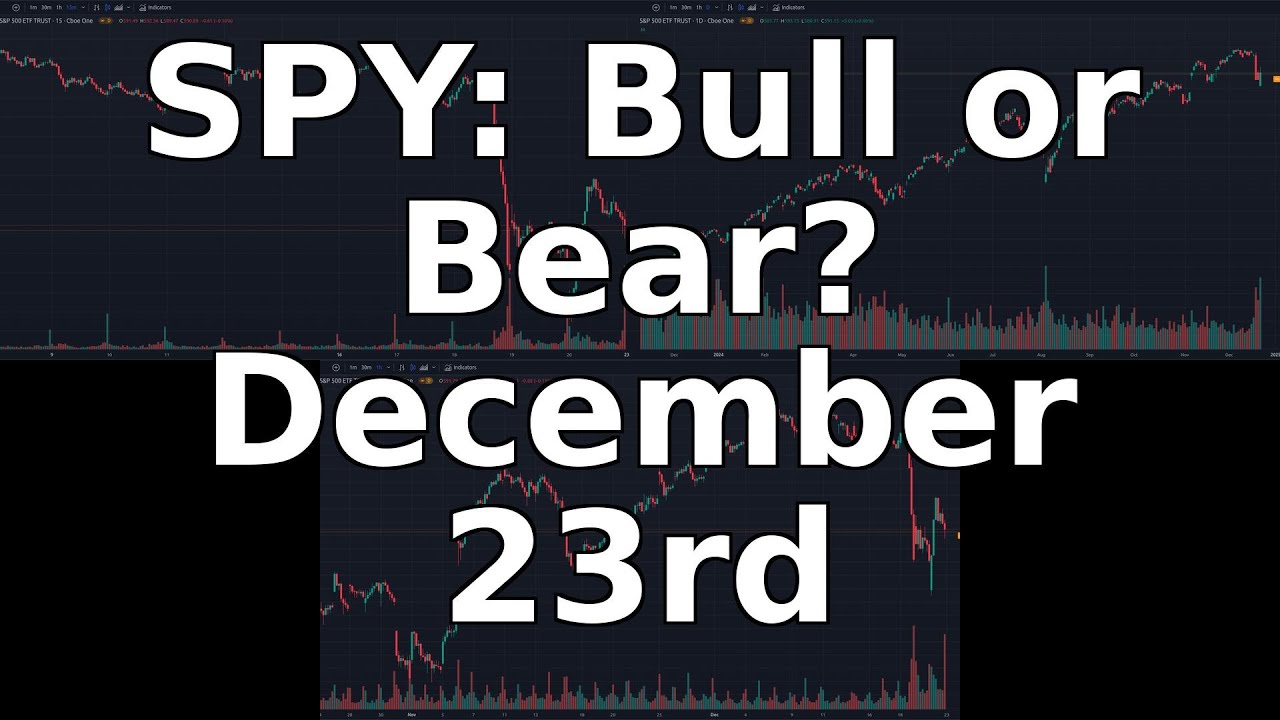 SPY Stock Price Prediction: News & Chart Analysis - December 23, 2024 ...