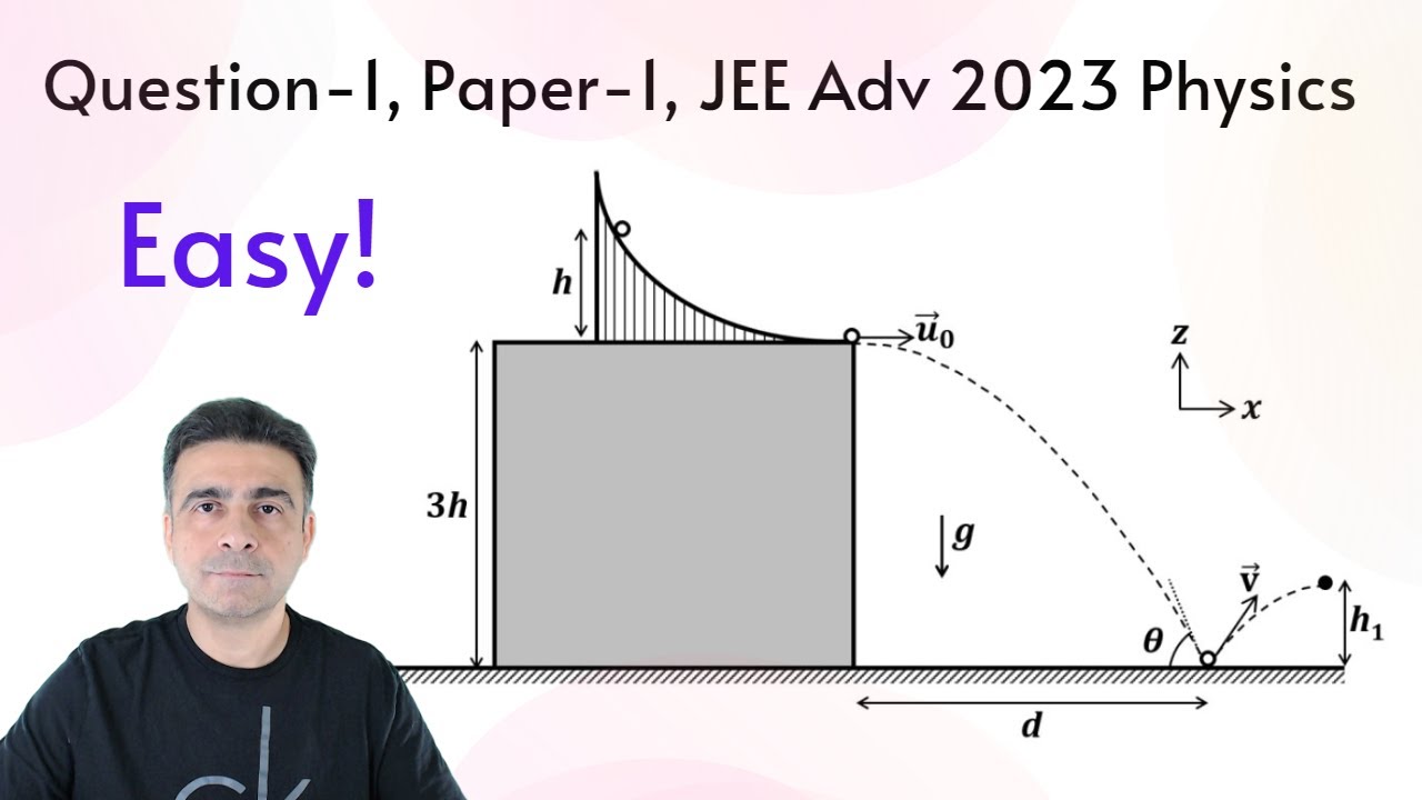 Question # 1, Paper-1, JEE Advanced 2023 Physics - YouTube