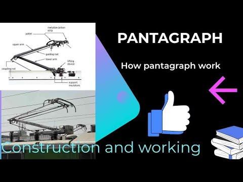 basic knowledge on pantagraph | how pantagraph work | contact wire | # ...