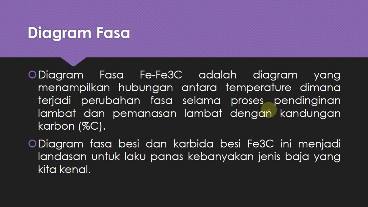 Penjelasan Diagram Fasa Logam - YouTube