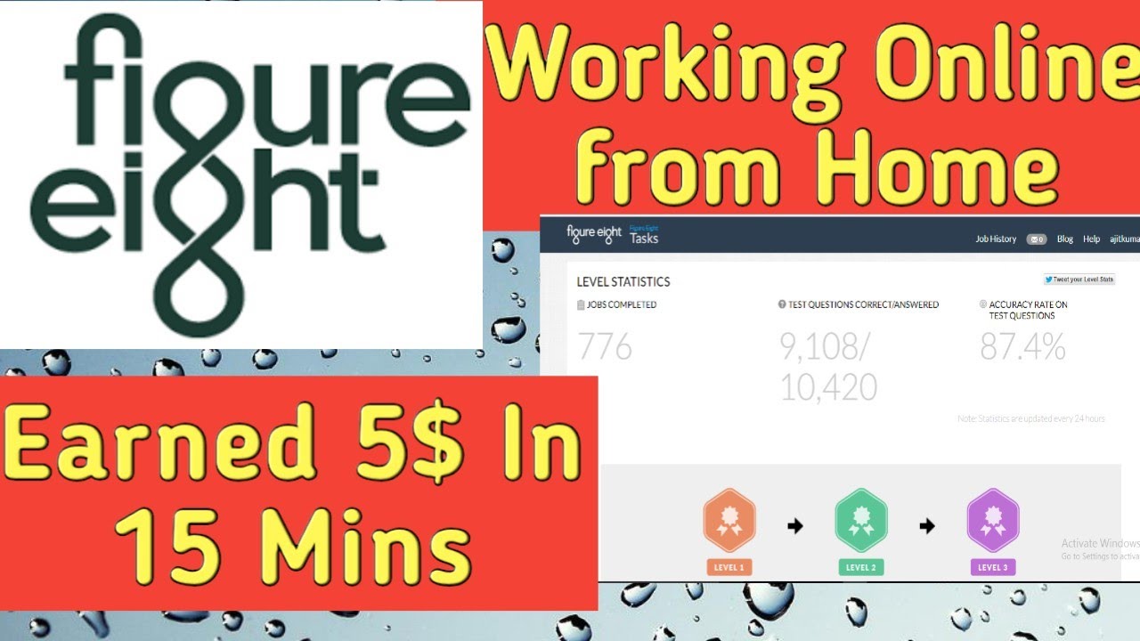 How to work on Figure Eight Task | Earned 5$ in 15 mins | Easy ...