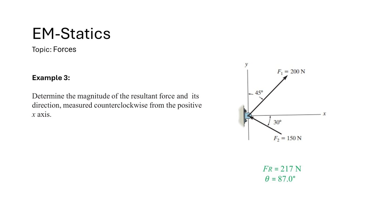 Forces Ex 03: Determine the magnitude of resultant force and its ...