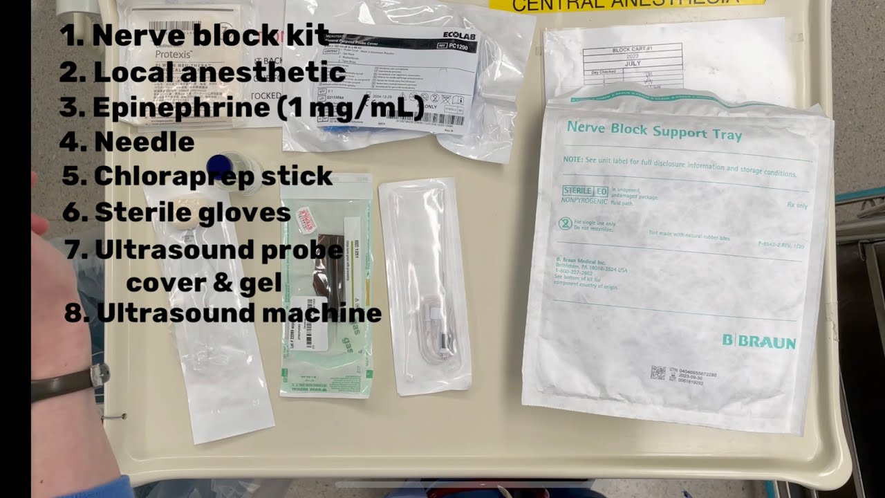 A Complete Overview Of Nerve Block Techniques In Anesthesia, 43% OFF