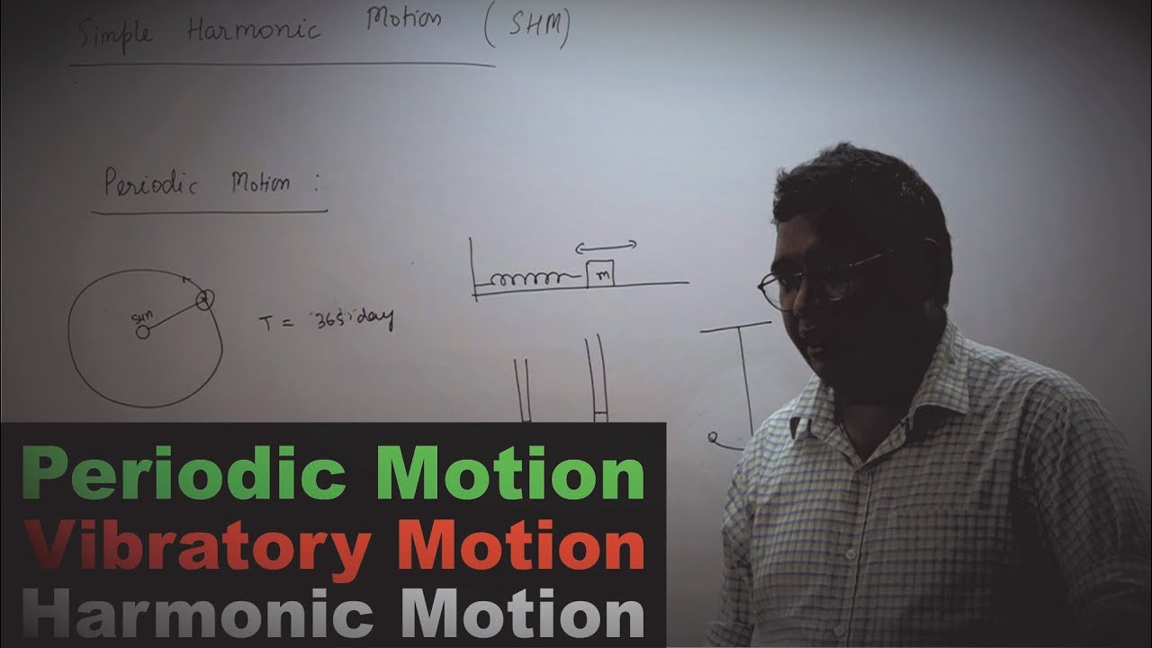 Chapter-SHM- Periodic Motion (Lecture 1) - YouTube