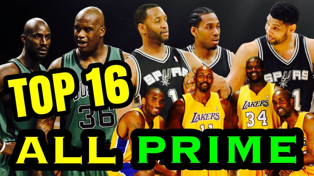 The Best Teams EVER If ALL Players Were in Their PRIME - YouTube