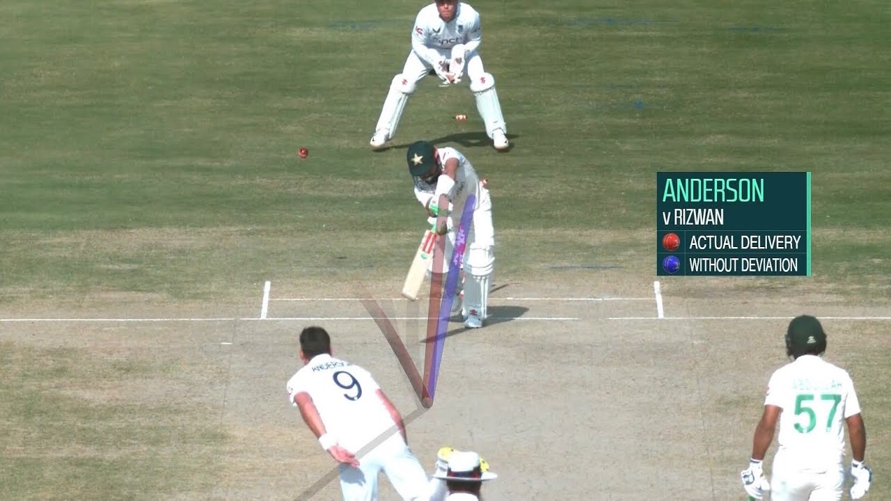 James Anderson clean ups Mohammad Rizwan stump | Pakistan chasing 355 ...