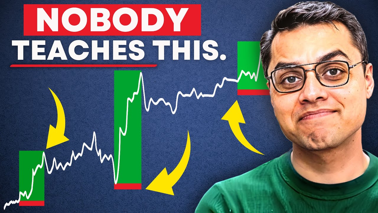 How to Use Math to Trade Stocks| The Only Trading Strategy You'll Ever ...
