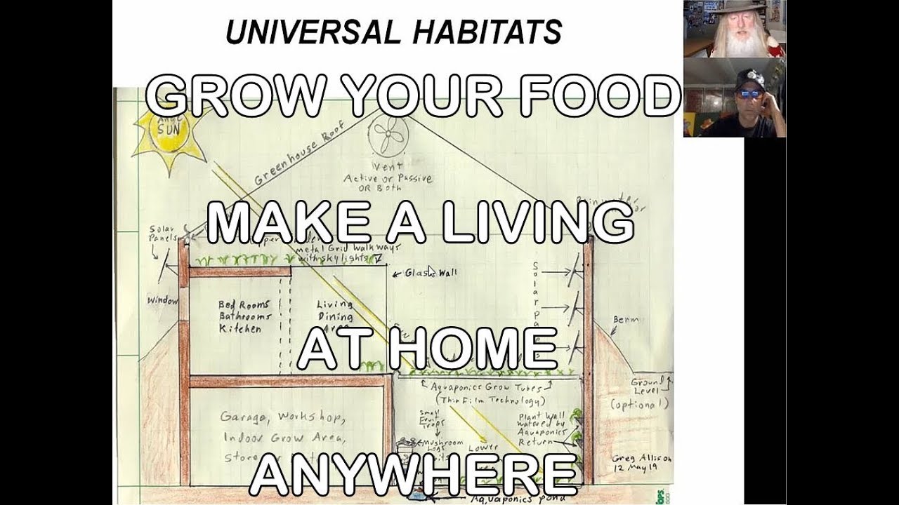 Survival Communities In Universal Habitats - YouTube