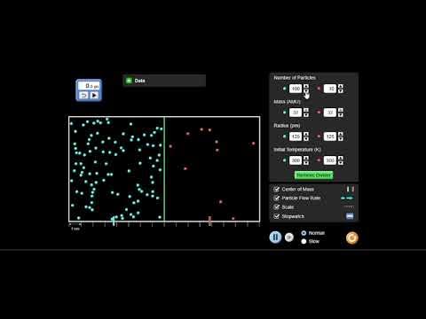 Factors Affecting the Rate of Diffusion Using Simulation using https ...