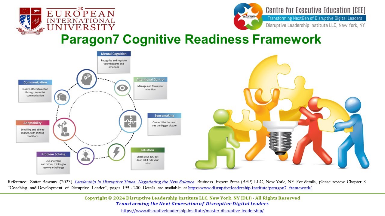 MDL Module on “Cognitive Readiness” Suite of Competencies - YouTube