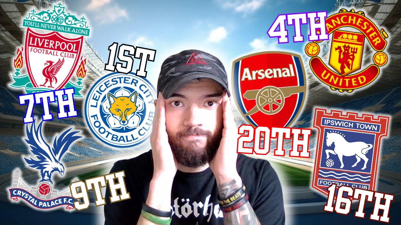 PREDICTING THE 24/25 PREMIER LEAGUE TABLE! - YouTube