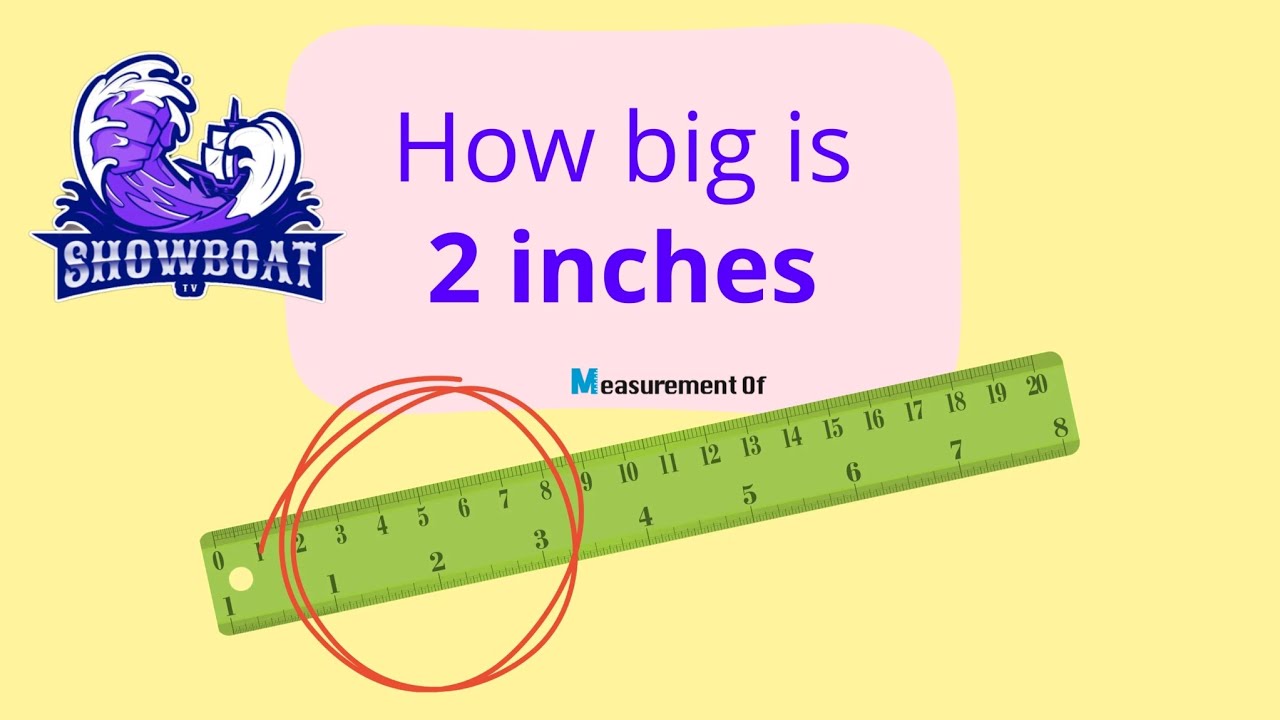 2 inches Is Enough - YouTube