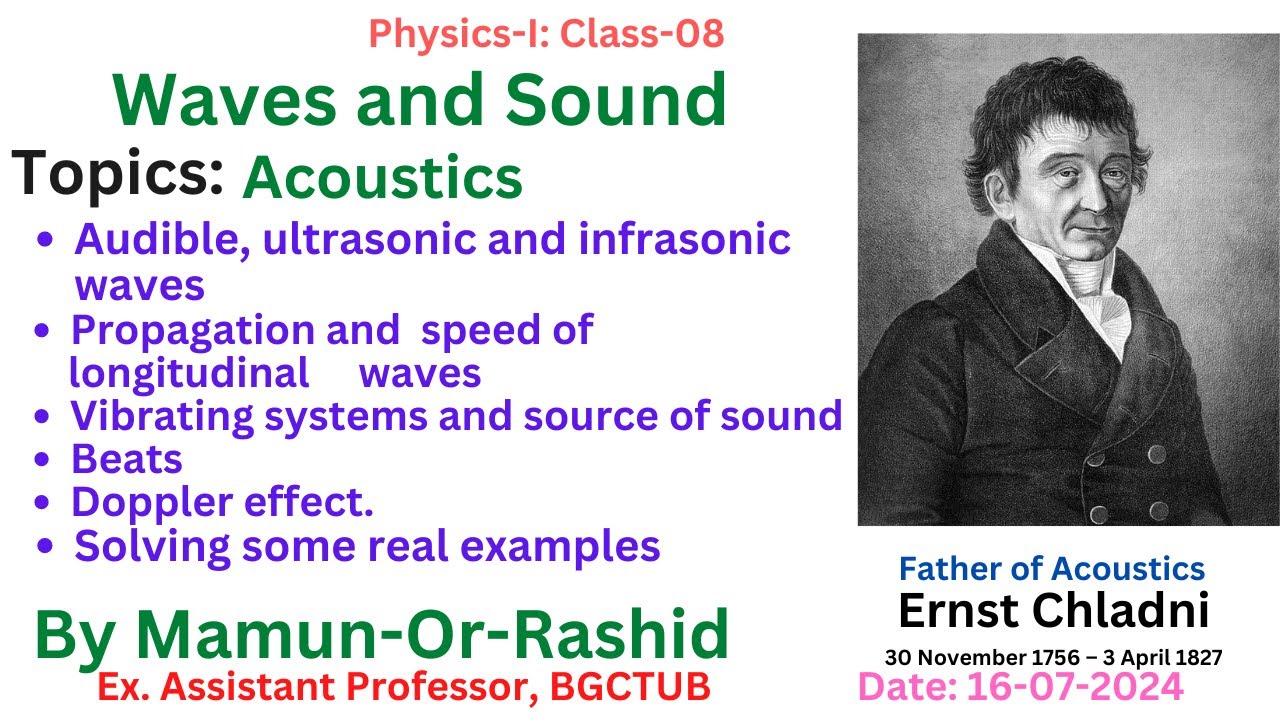What is Sound and Waves?Properties of Sound Waves - YouTube