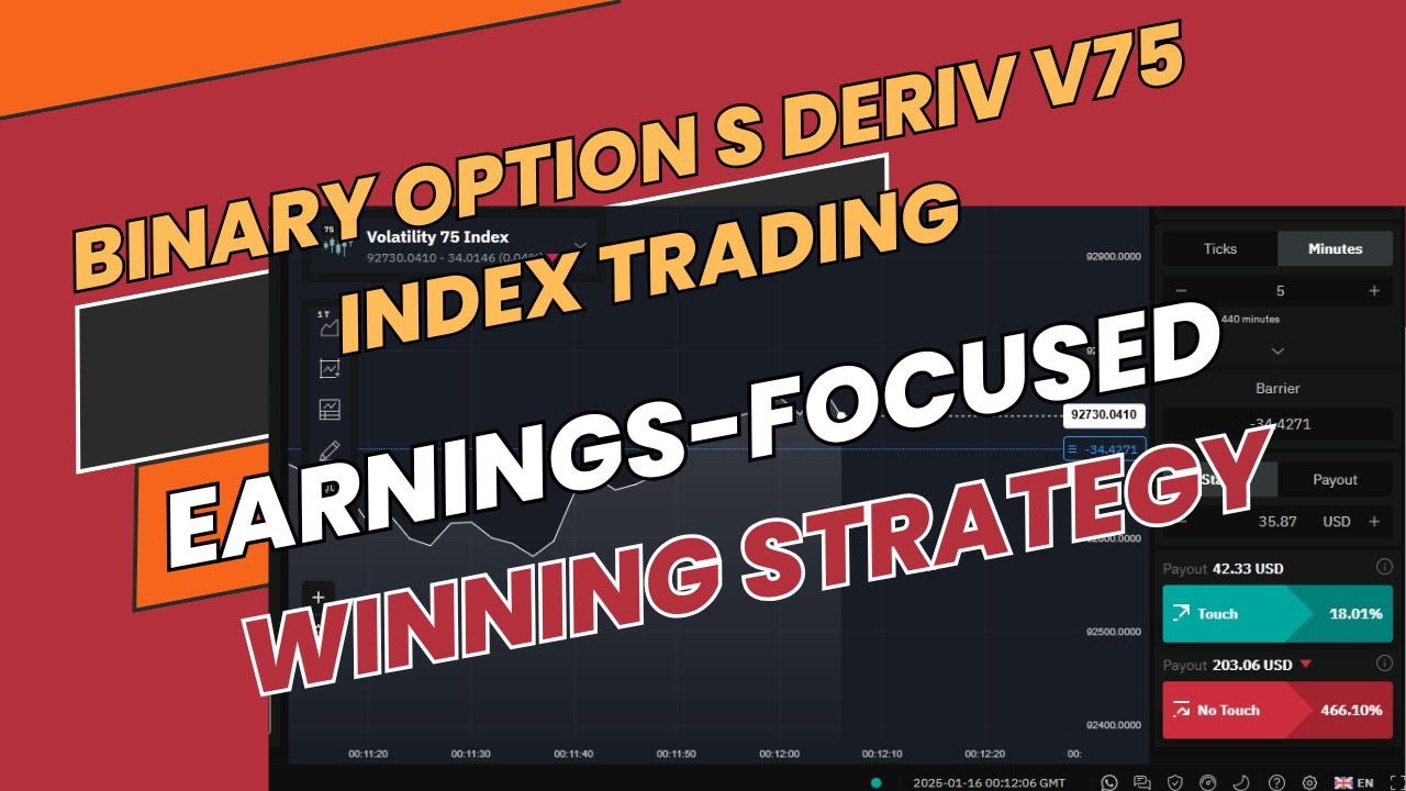 Binary options deriv v75 index trading Earnings focused winning ...
