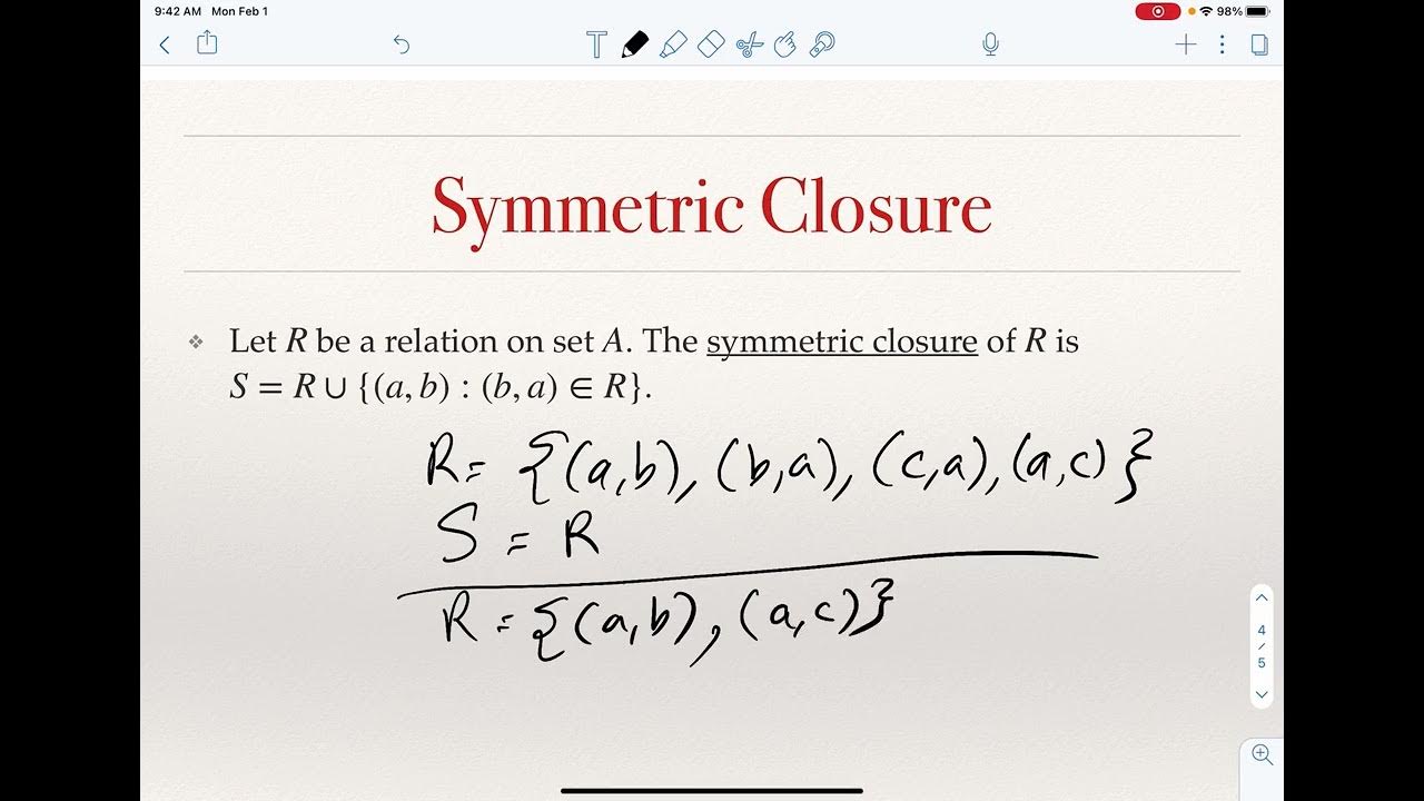 Relations: Closures Of Relations - YouTube