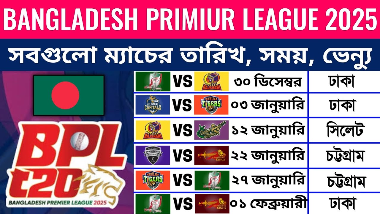 BPL 2025 Final Schedule | BPL 2025 Schedule Time Table | BPL 2025 All ...