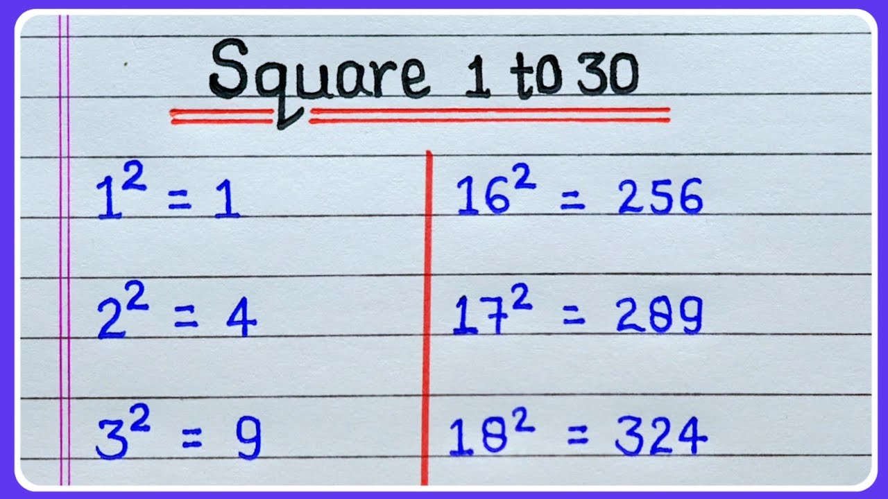 Square 1 to 30 || Squares of Numbers || 1 से 30 तक के वर्ग || Squares ...